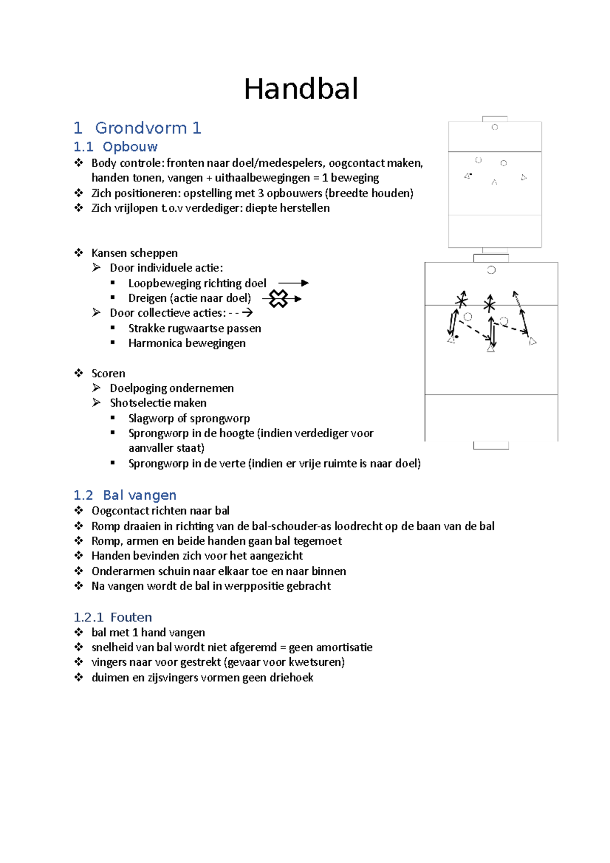 Handbal - Handbal 1 Grondvorm 1 1 Opbouw Body controle: fronten naar ...