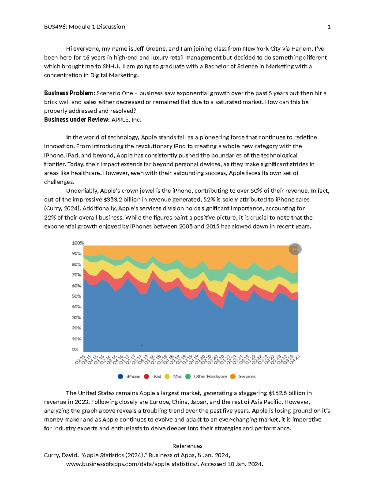 BUS496- Module One Discussion - BUS496: Module 1 Discussion 1 Hi ...