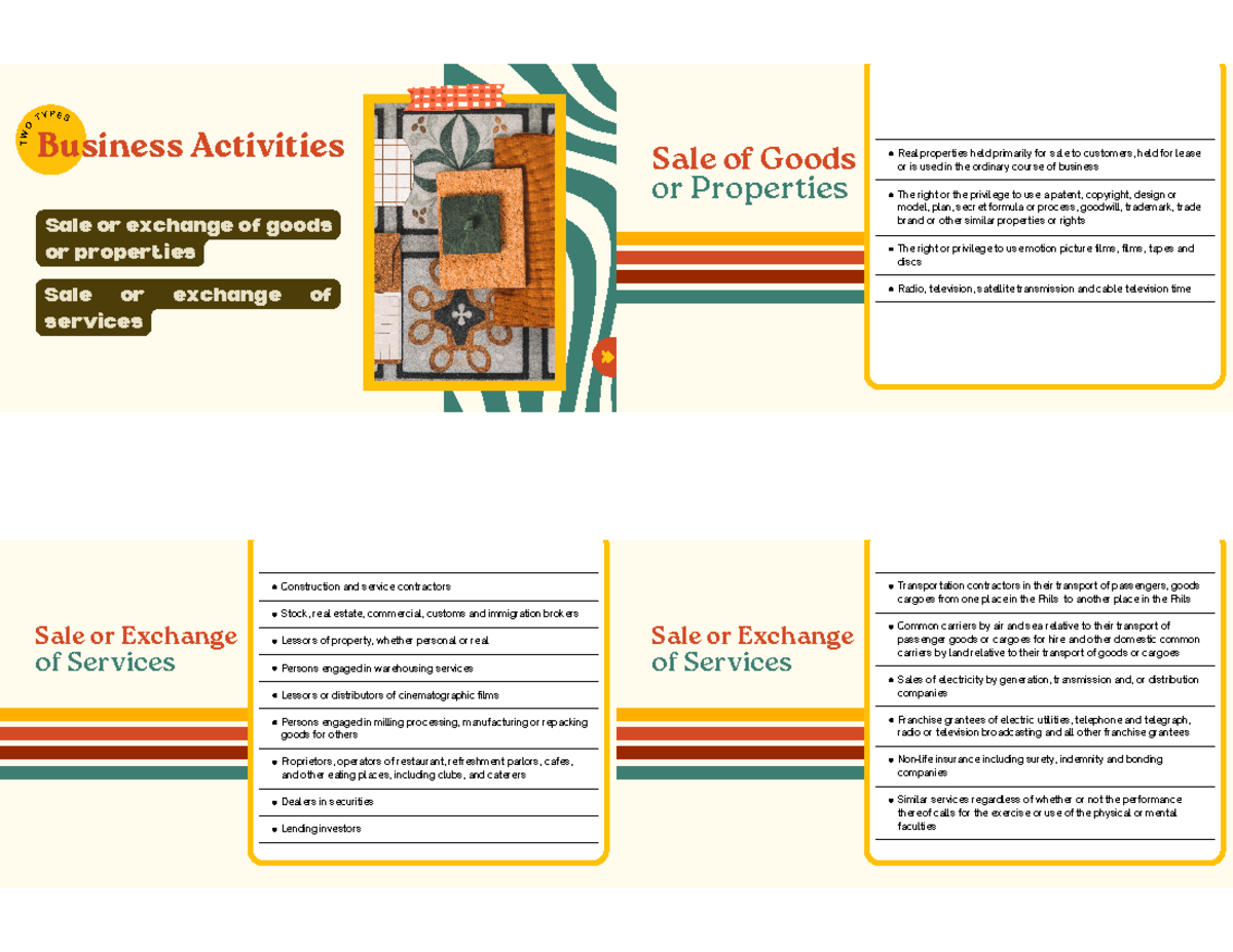 Print 2 - lecture notes - Business Activities TW O TYPES Sale or ...