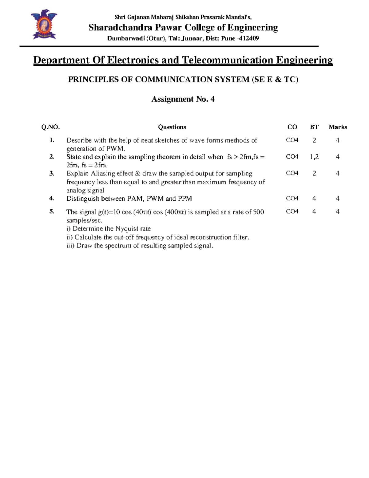 Assignment No. 4 - Shri Gajanan Maharaj Shikshan Prasarak Mandal’s ...