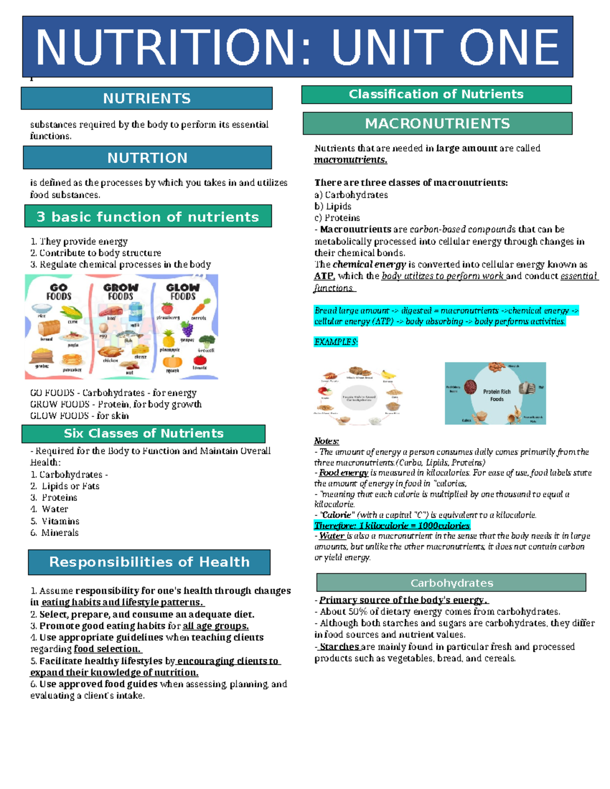 Nutrition-UNIT 1 - nutrition - f substances required by the body to ...