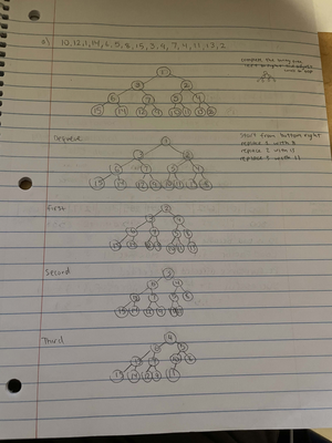 PART 3 - Part 3 of the lecture notes: Merge, selection, and quick sort ...