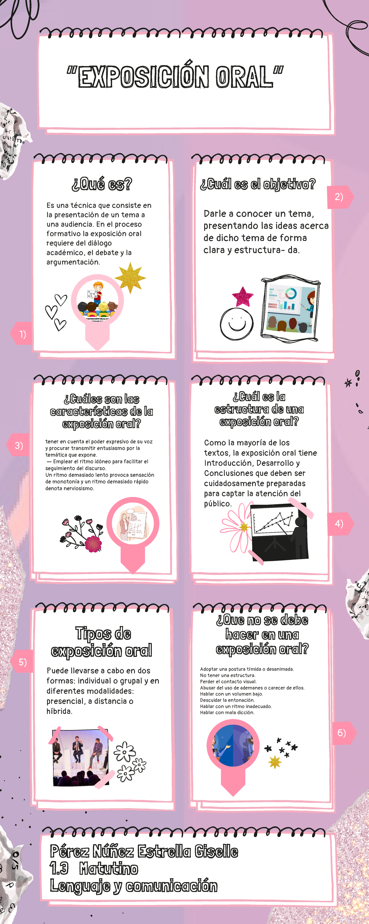 Infografía de Proceso Notas de Papel Aesthetic Rosa Blanco 20231130 ...