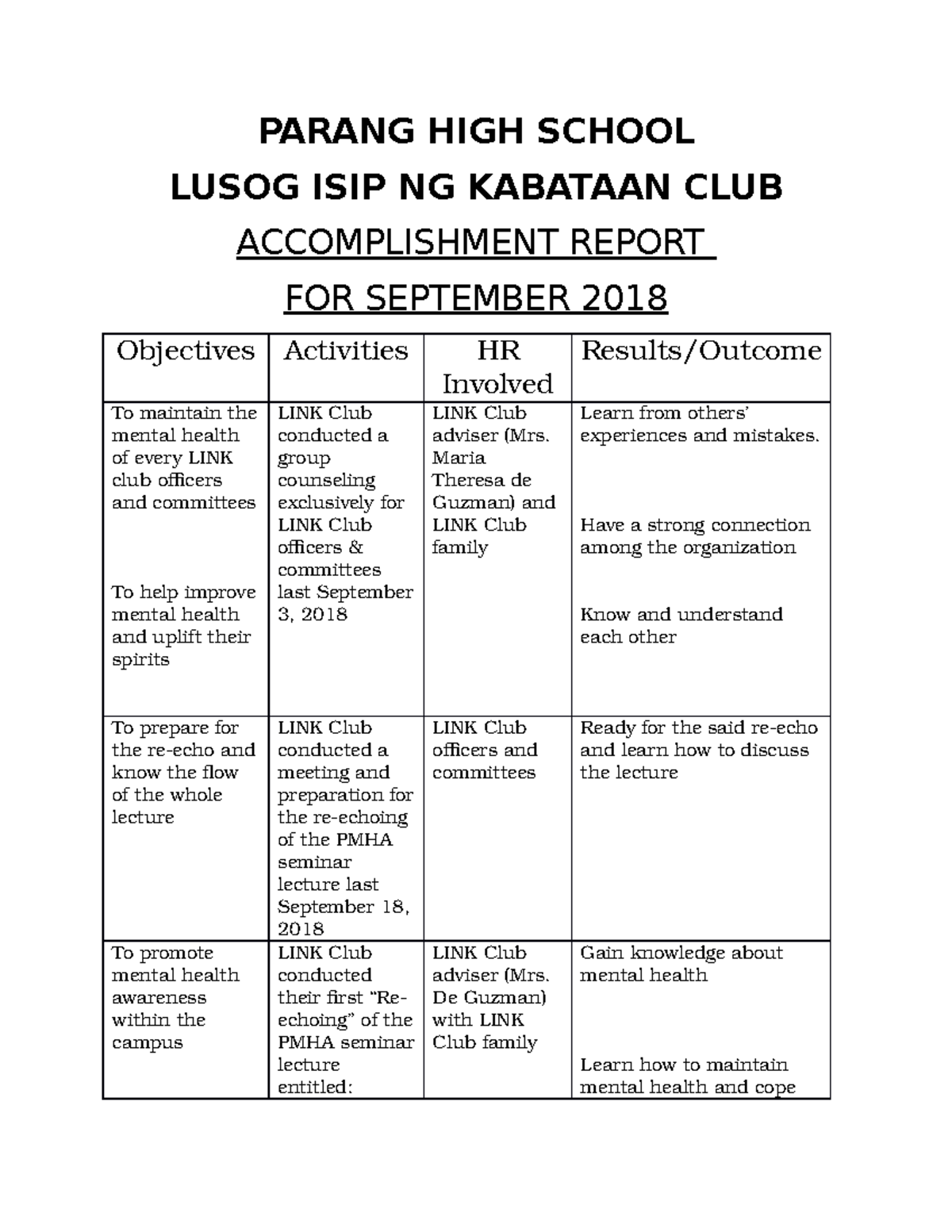 Accomplishmentreport- September - PARANG HIGH SCHOOL LUSOG ISIP NG ...