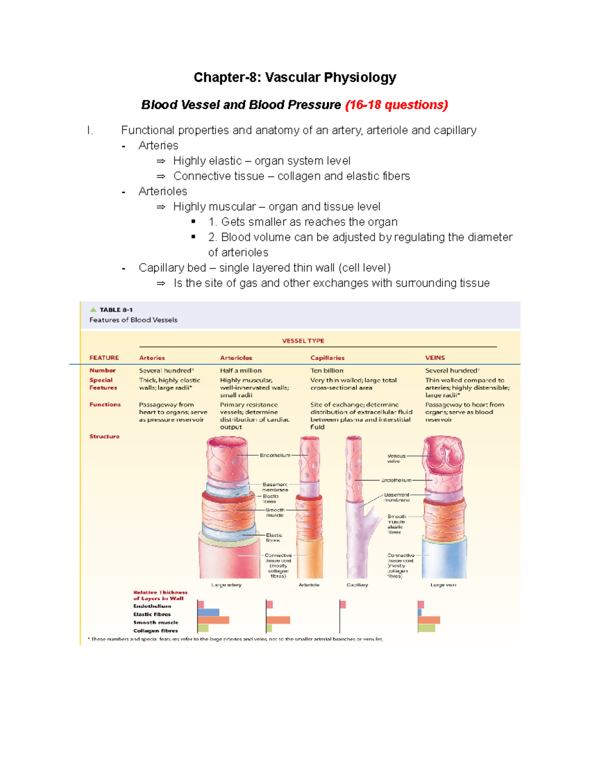 Mid-term-I exam review - Chapter-8: Vascular Physiology Blood Vessel ...