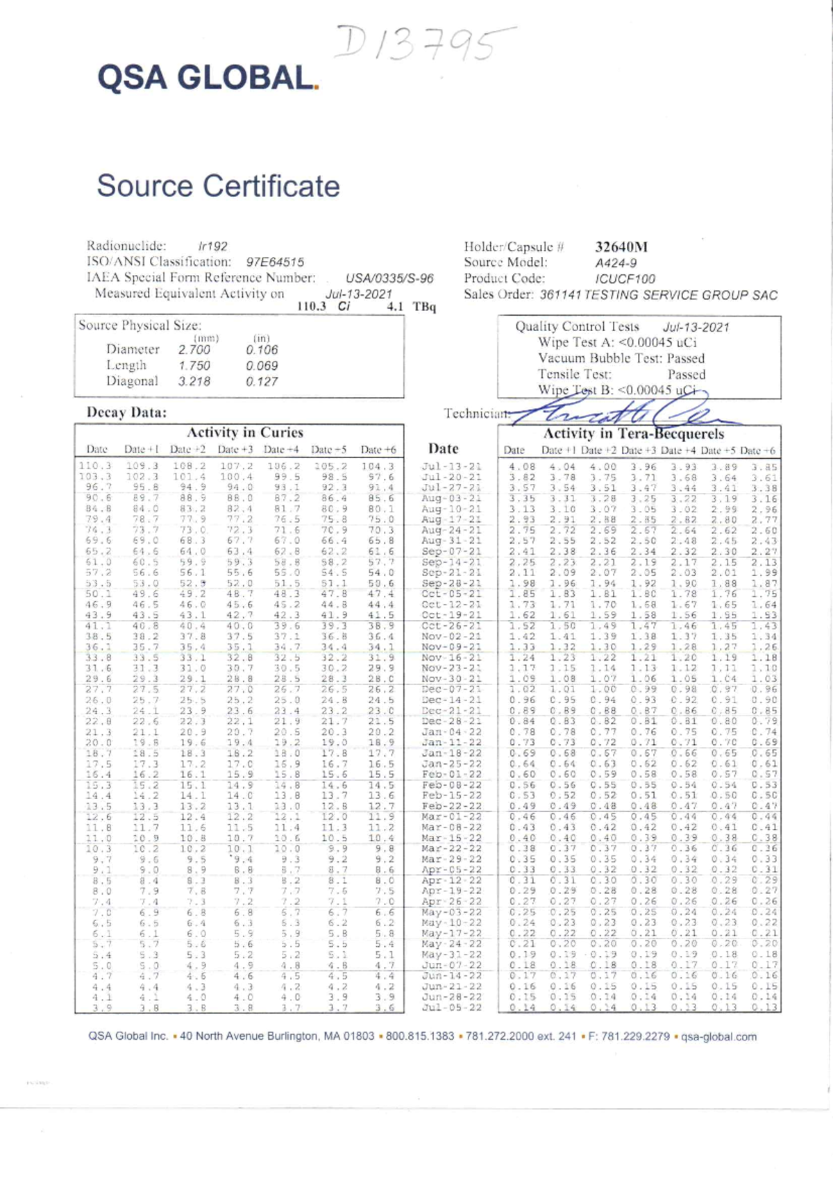 3.- Curva de Decaimiento Fuente QSA Global INC Modelo A424-9 Serie ...
