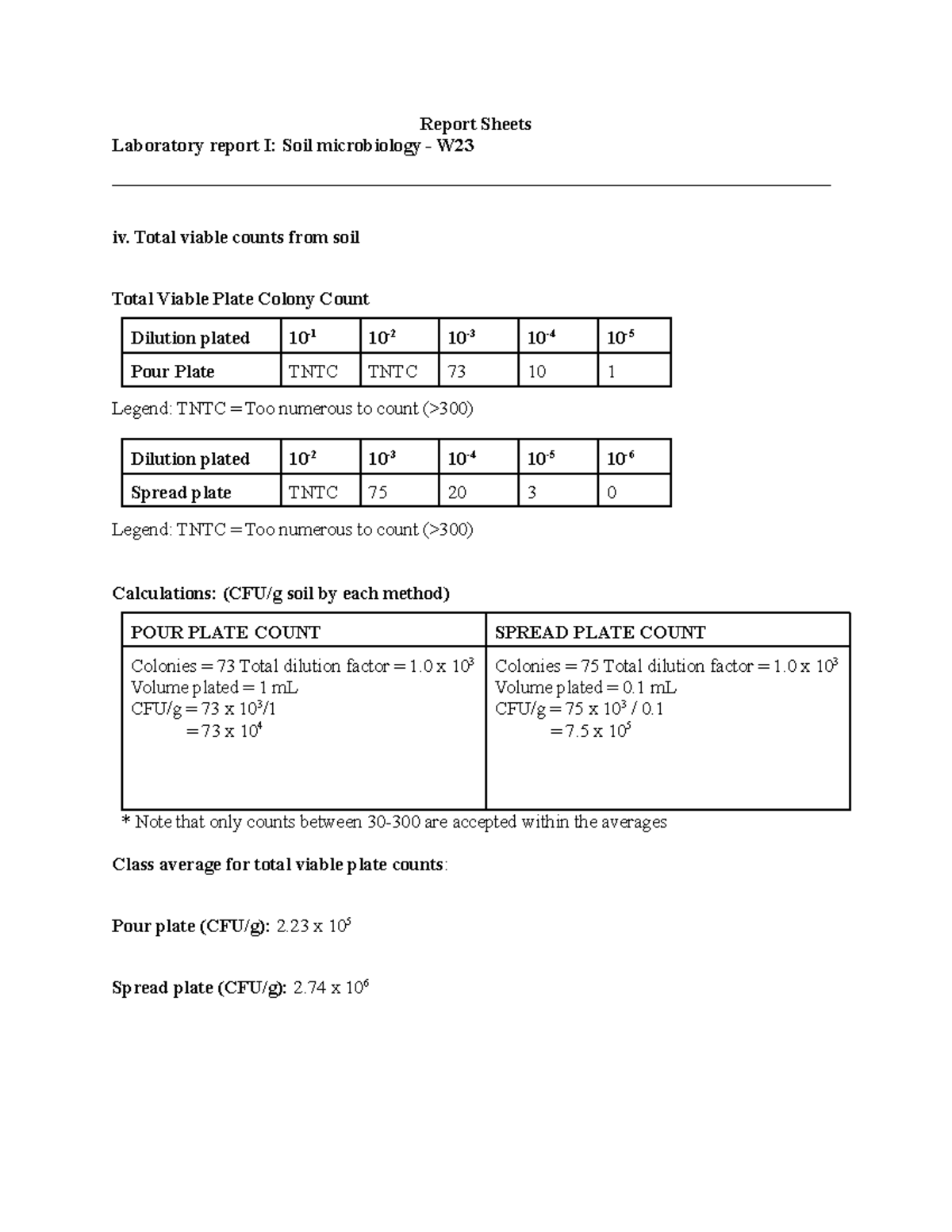 Lab 1 Report sheets W23.docx - Report Sheets Laboratory report I: Soil ...