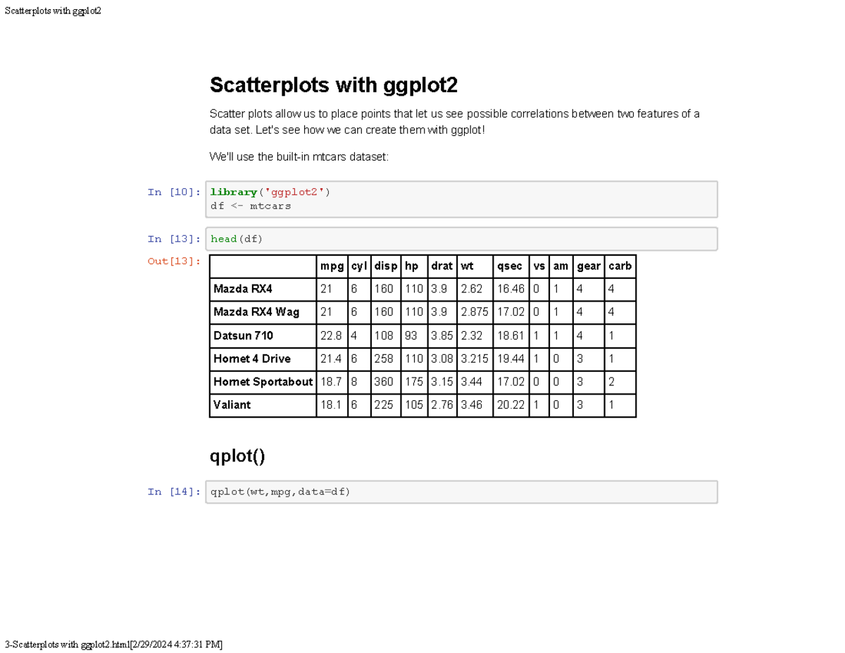 Computer Science - Scatterplots with ggplot Scatter plots allow us to place points that let us ...