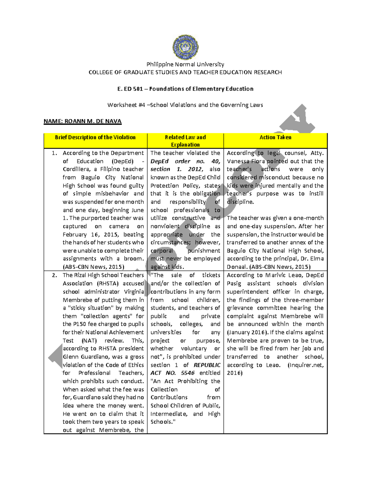W4- School Violations and the Governing Laws - Philippine Normal ...