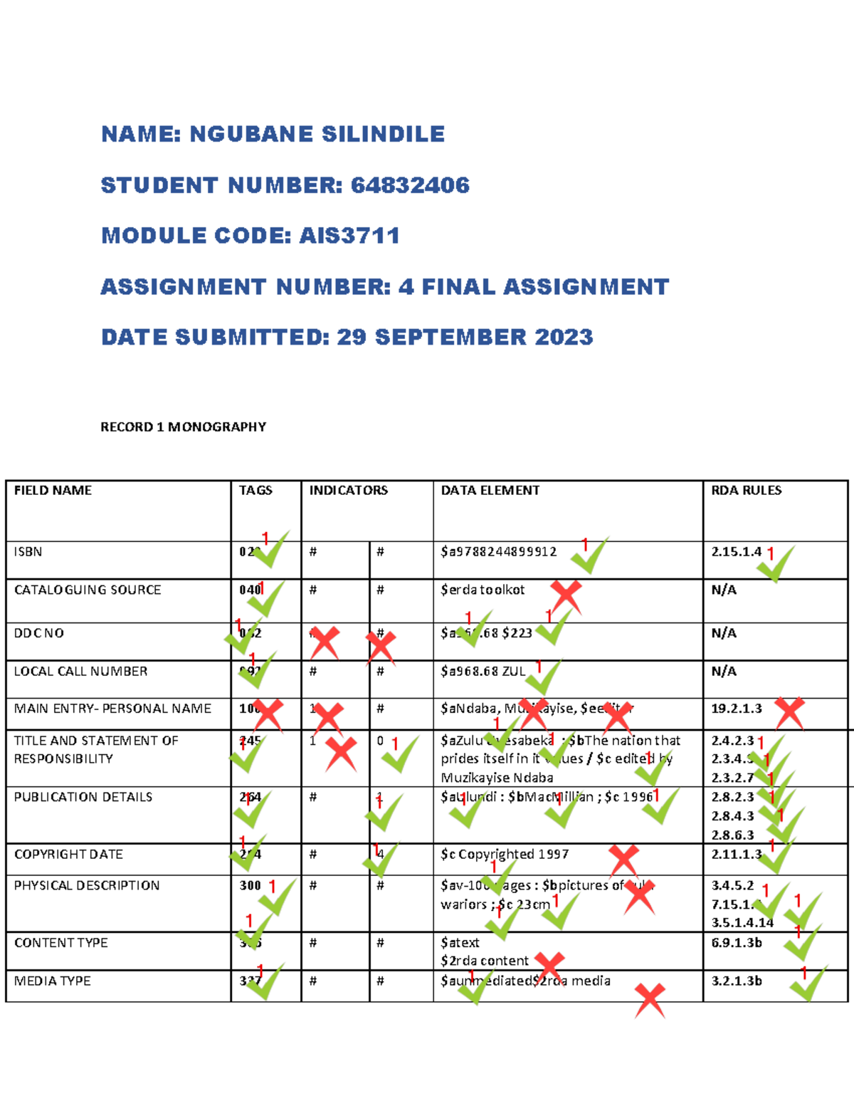 Silindile Precious Ngubane 13651636 0 - NAME: NGUBANE SILINDILE STUDENT ...