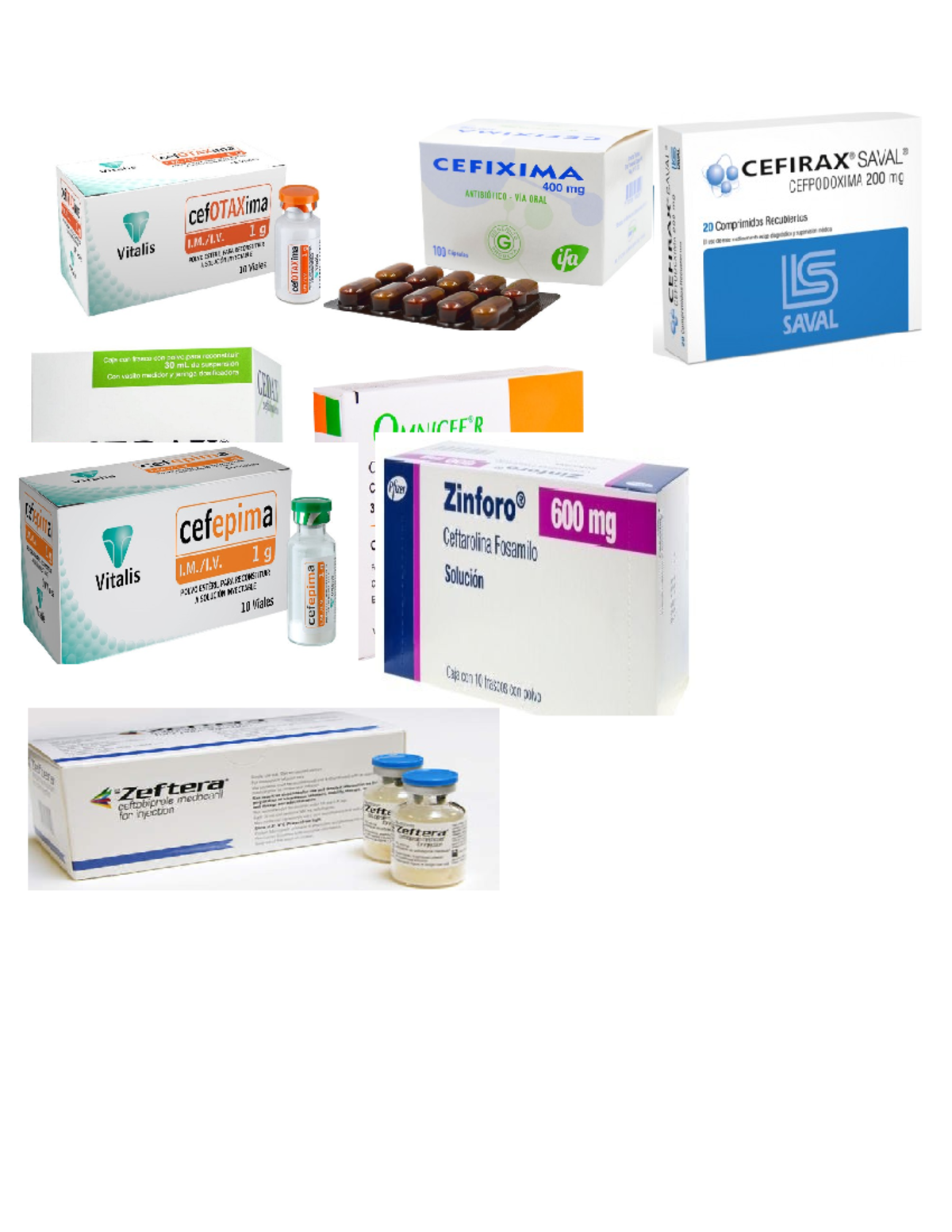 Farmacos - Información breve sobre fármacos - CEFIXIMA 400 mg ...