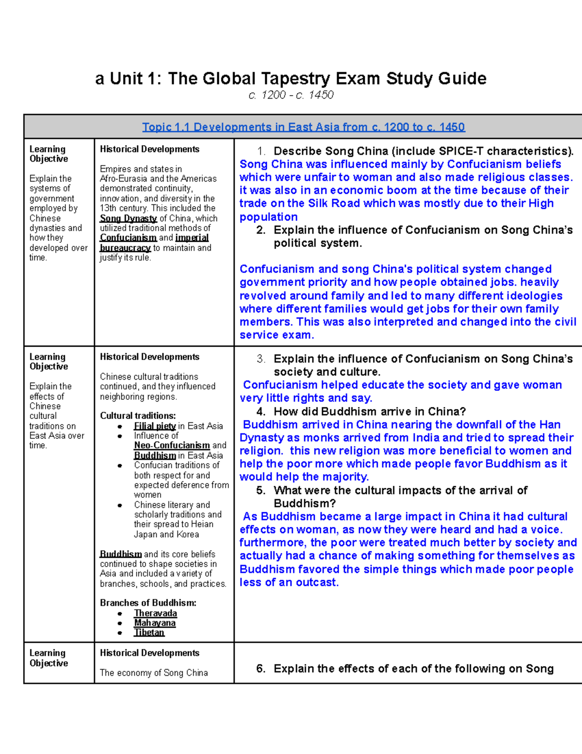 Unit 1 Study Guide - a Unit 1: The Global Tapestry Exam Study Guide c ...