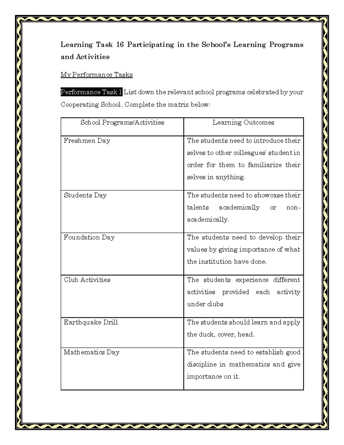 Learning-Task-16 Zoren-Jan-D - Learning Task 16 Participating in the ...