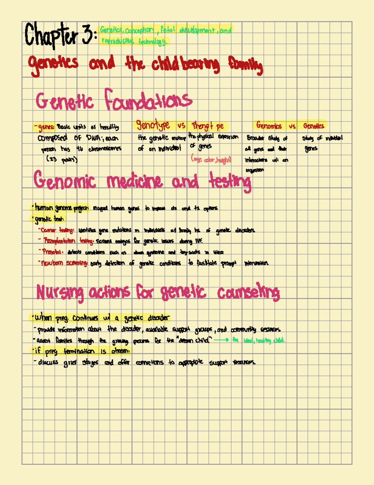 Week 1 Chapter 3, 4, 5 - Menstruation and Conception - Chapter 3 Geneticsconception fetal - Studocu