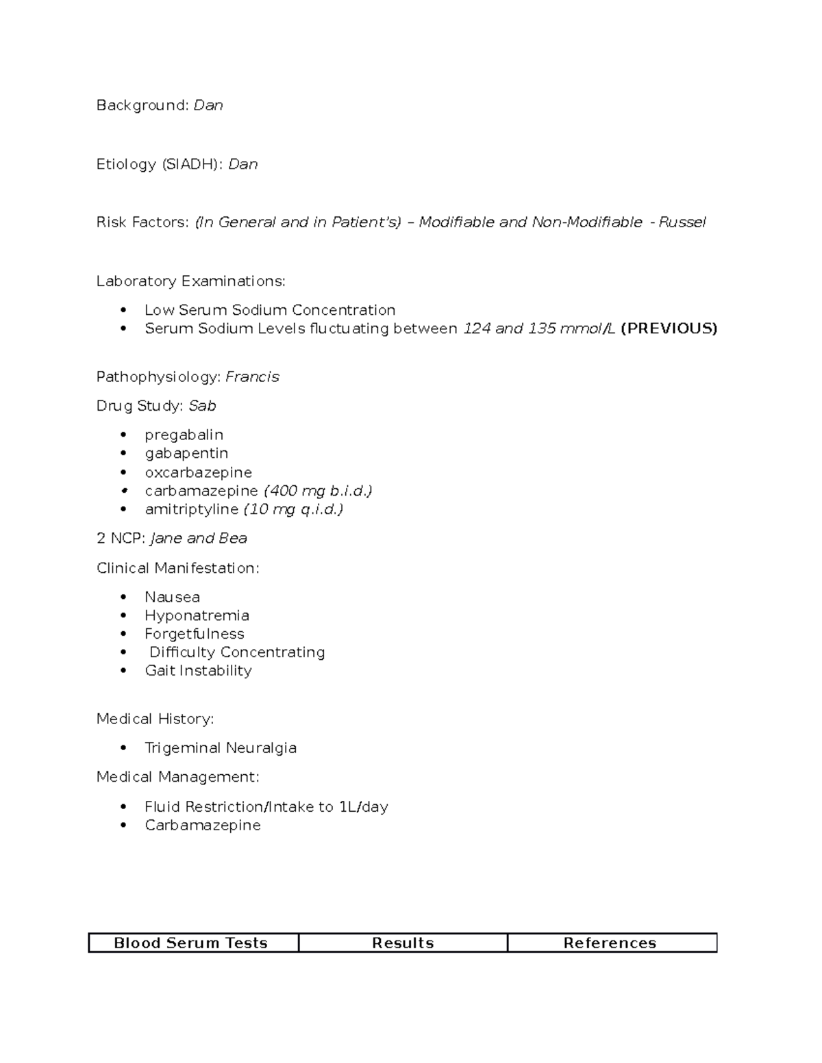 Siadh - Case Scenario Summary - Background: Dan Etiology (SIADH): Dan ...