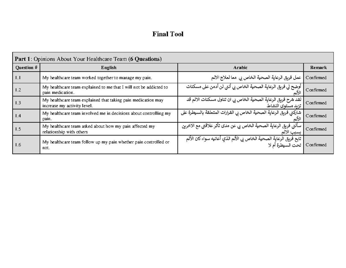 Final tool - English 101 assignment - Final Tool Part 1: Opinions About Your Healthcare Team (6 ...