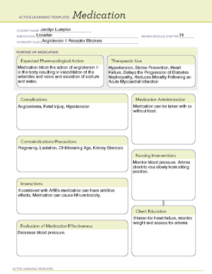 ATI Learning Template Remediation: Cardiac Glycoside - ACTIVE LEARNING ...