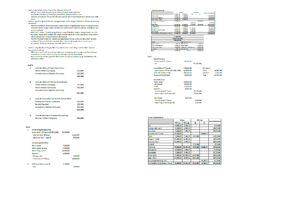 Doc2 AKL - Akl - Accounting - Studocu