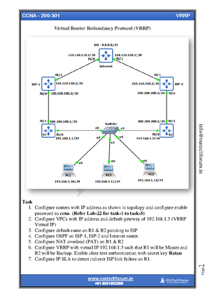CCNA 200-301 - Lab-24 GLBP v1 - CCNA - 200 -301 GLBP rsatechforum Page 1 Gateway Load Balance ...