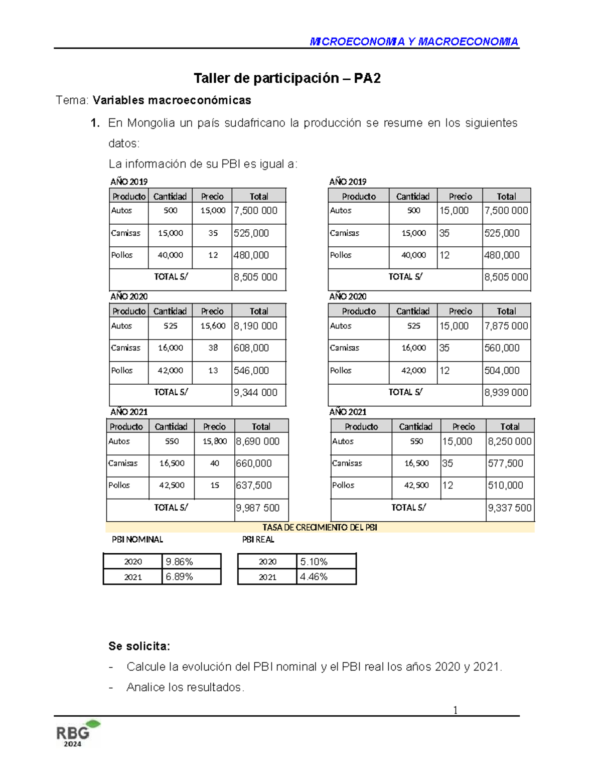 Tarea Semana 5 - APUNTES - Taller de participación – PA Tema: Variables ...