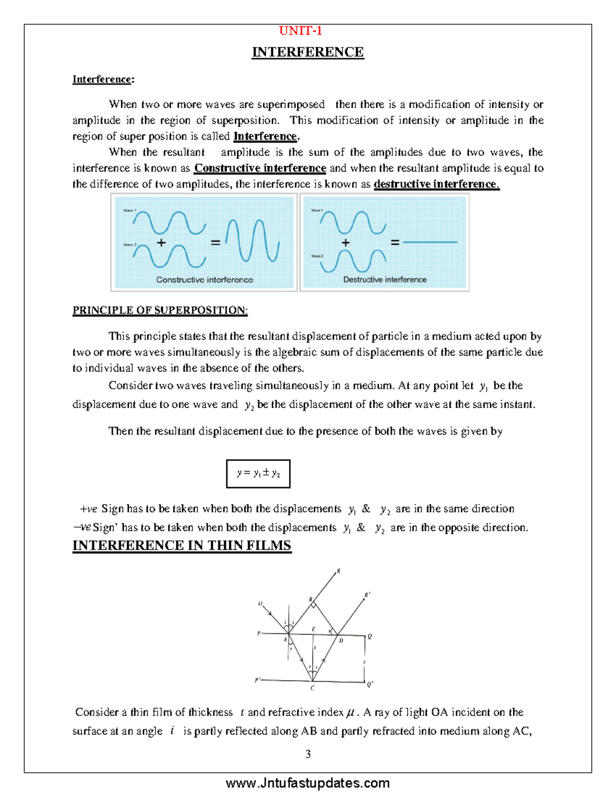 Applied Physics R20 - Unit-1 - 3 INTERFERENCE ####### Interference ...