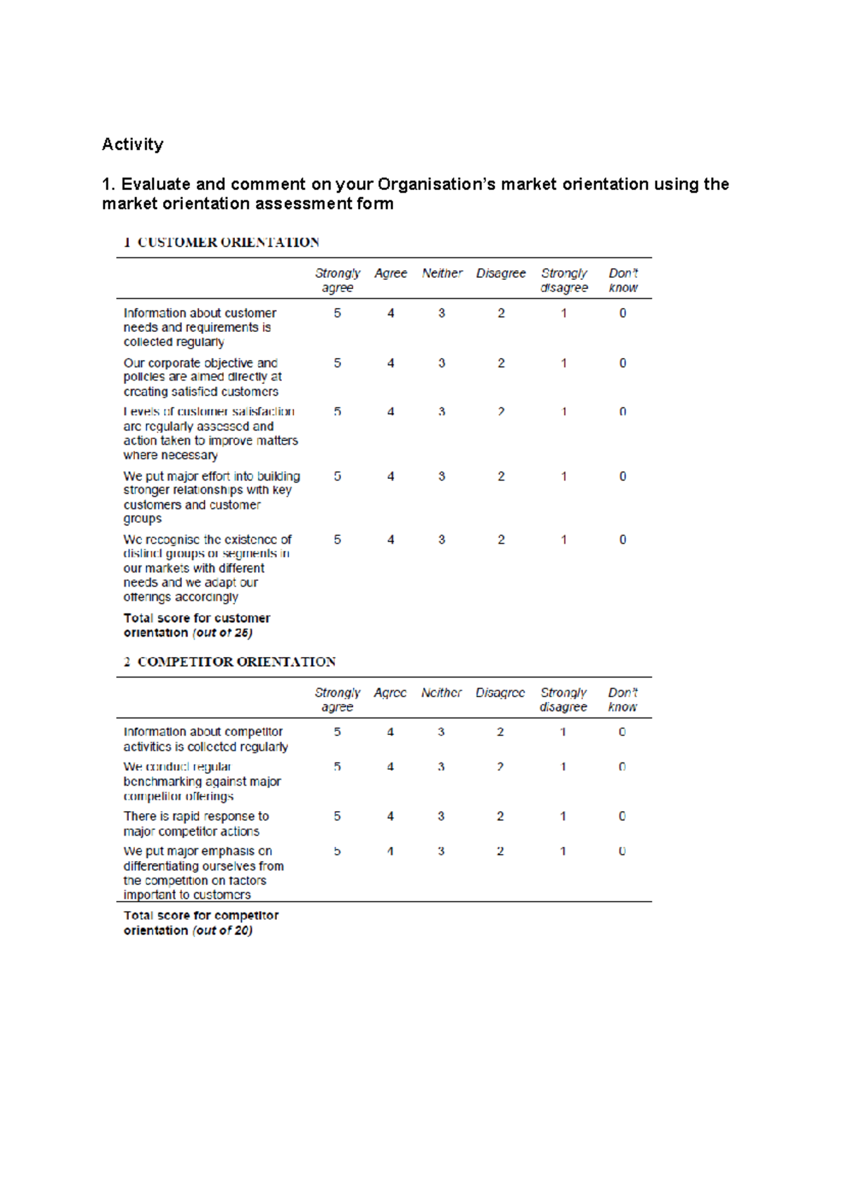 Market Orientation Questionnaire - PRINCIPLES OF MARKETING - Activity ...