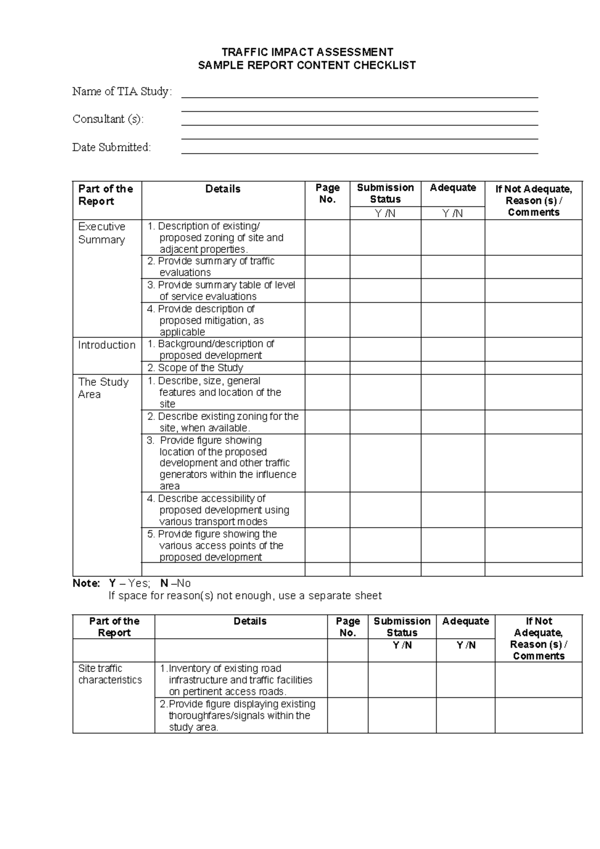 TIA Report-Checklist updated - TRAFFIC IMPACT ASSESSMENT SAMPLE REPORT ...