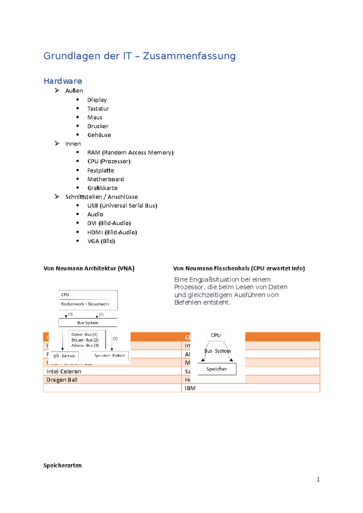 Grundlagen der IT - Klausurzusammenfassung - Grundlagen der IT ...