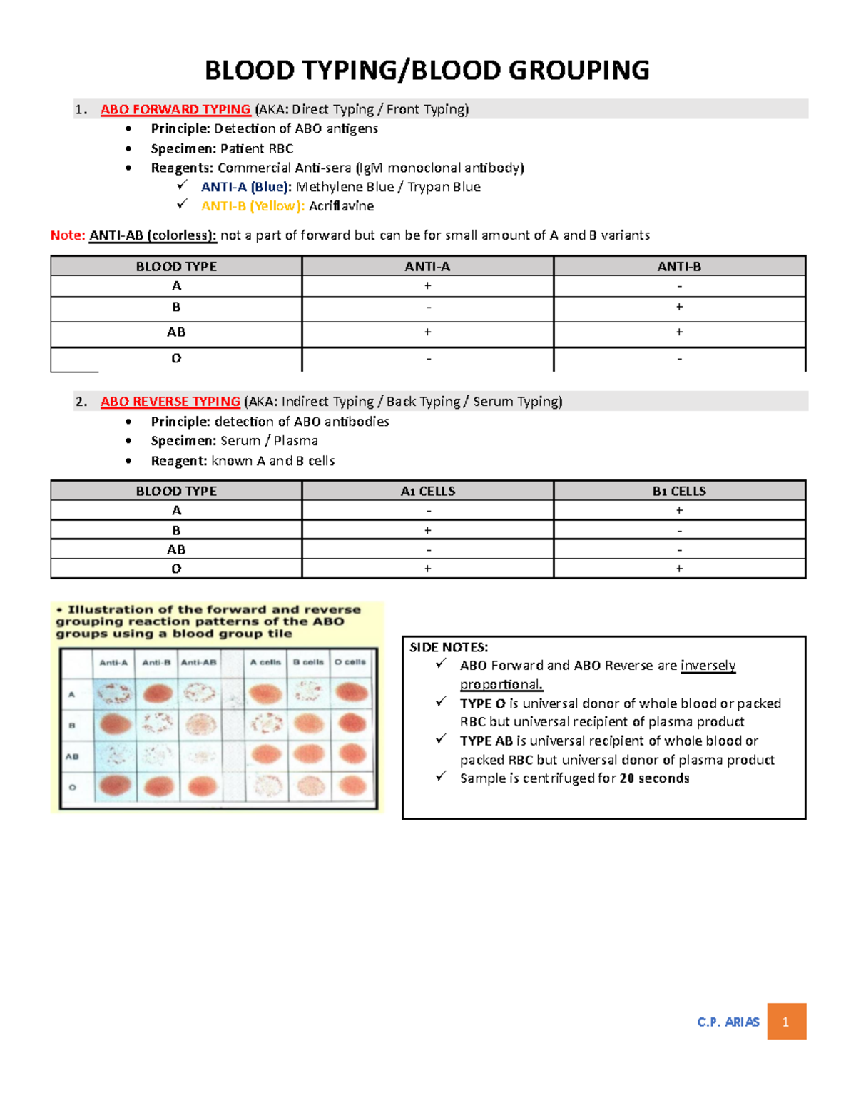 Blood typing reviewer - good luck! - C. ARIAS 1 BLOOD TYPING/BLOOD ...