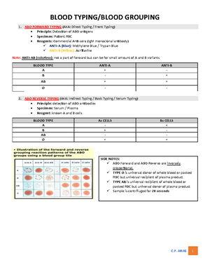 4 - Medtech notes for board exam Medical Technology notes (must to know ...