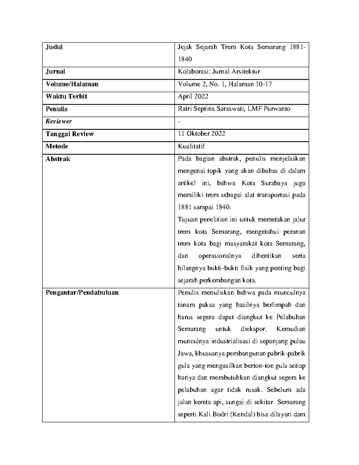 Jejak Sejarah Trem Kota Semarang 1881-1840 - 1, Halaman 10- Waktu Terbit April 2022 Penulis ...