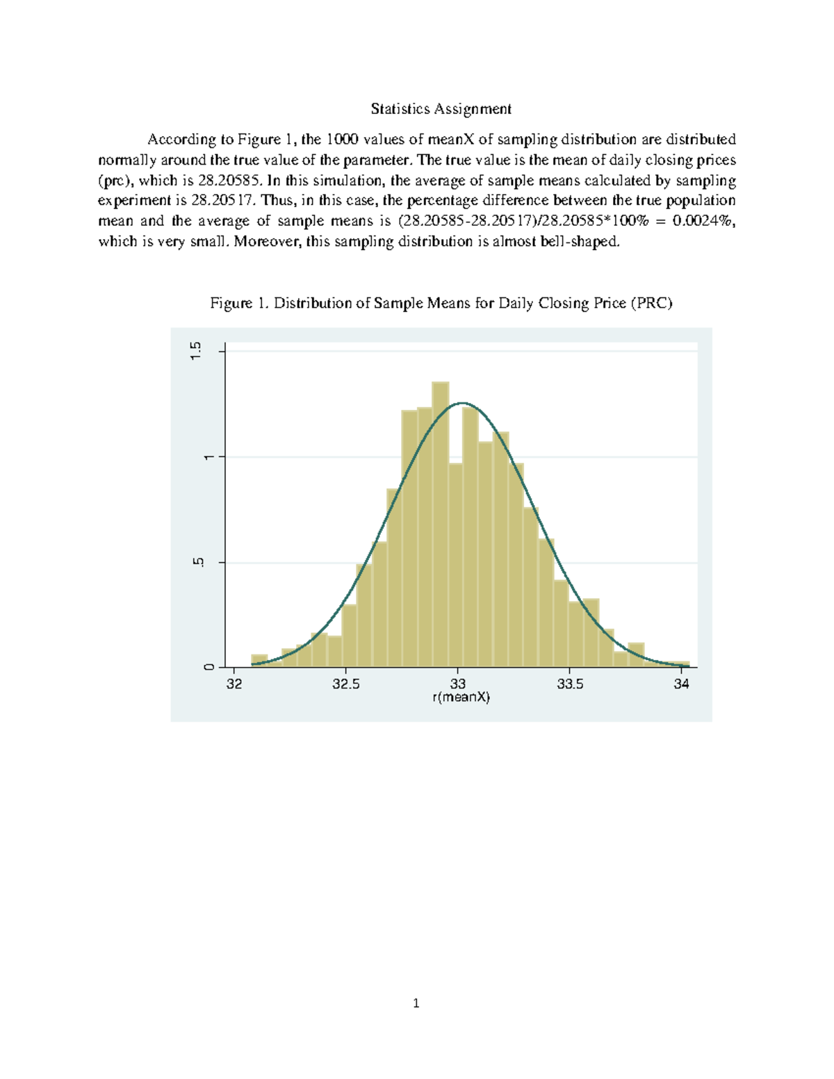Statistics assignment - 1 Statistics Assignment According to Figure 1 ...
