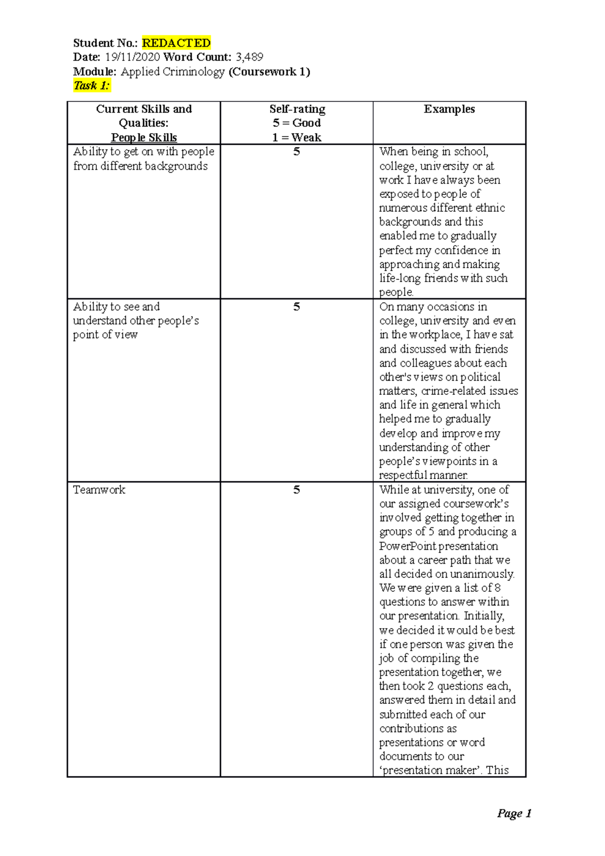 CR4012 CW1 3,000-Word Portfolio - Student No.: REDACTED Date: 19/11 ...