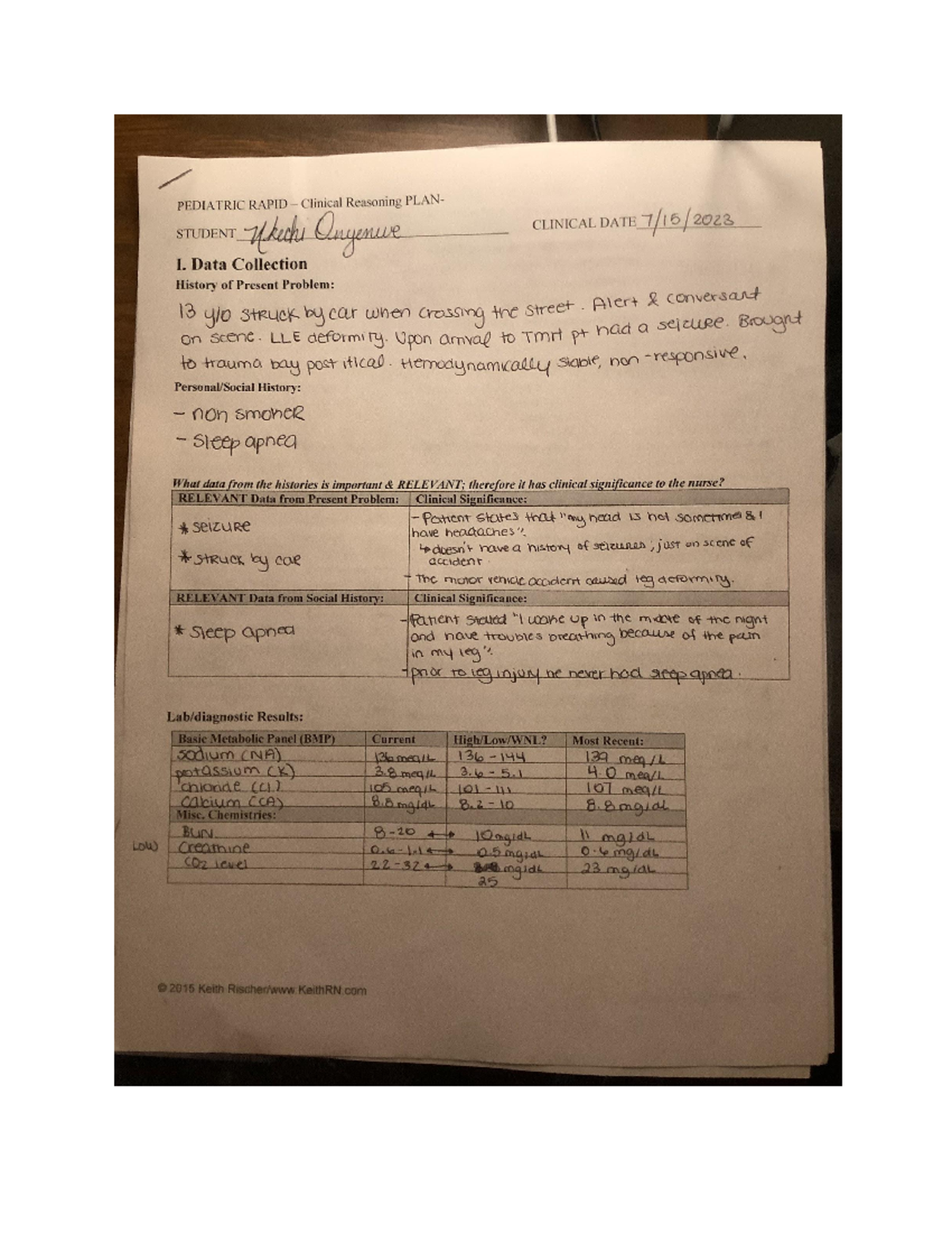 2 north am ppwork - How to fill out patient paperwork for clinicals ...