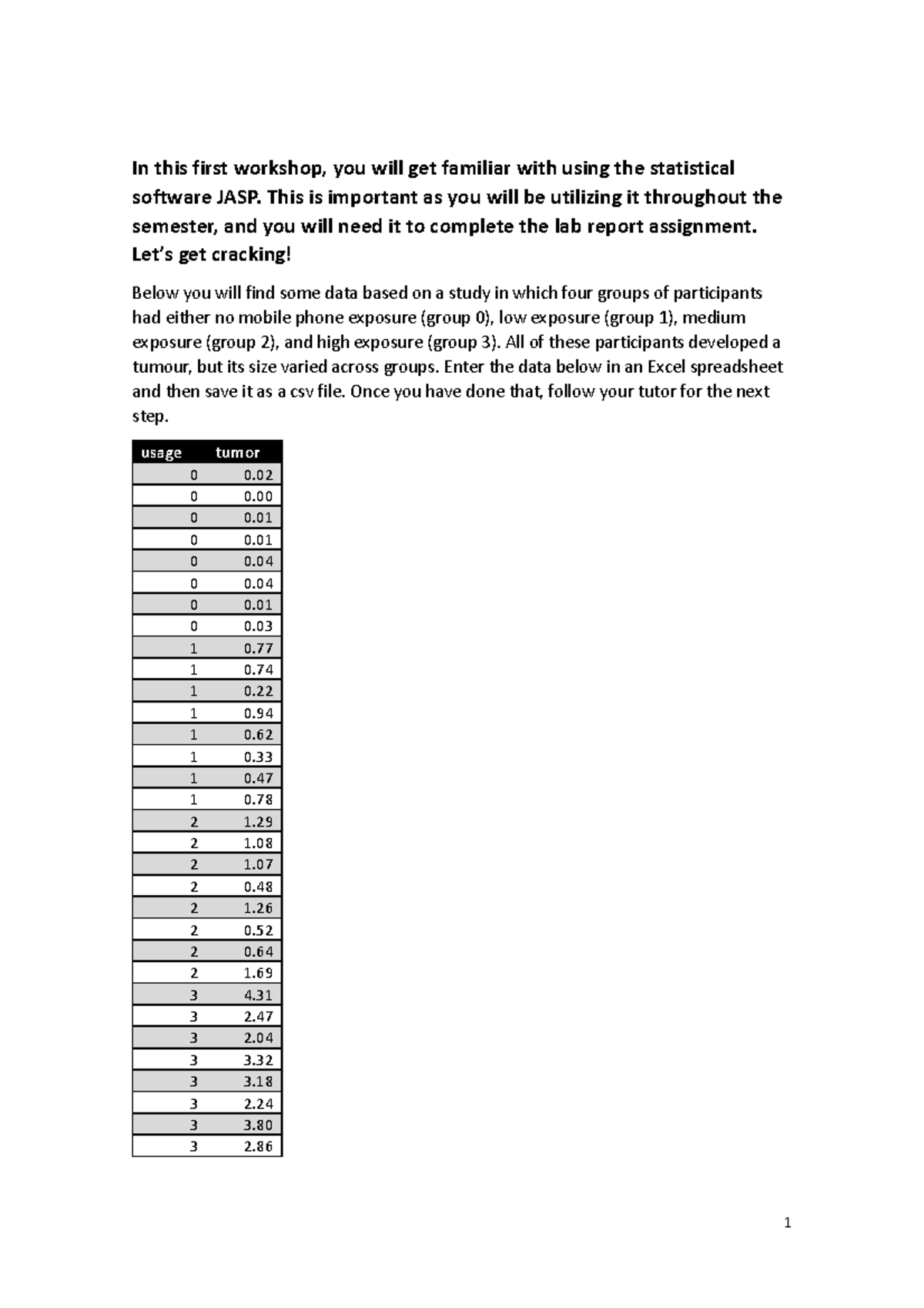 Week 1 activities - tut numbers - In this first workshop, you will get ...