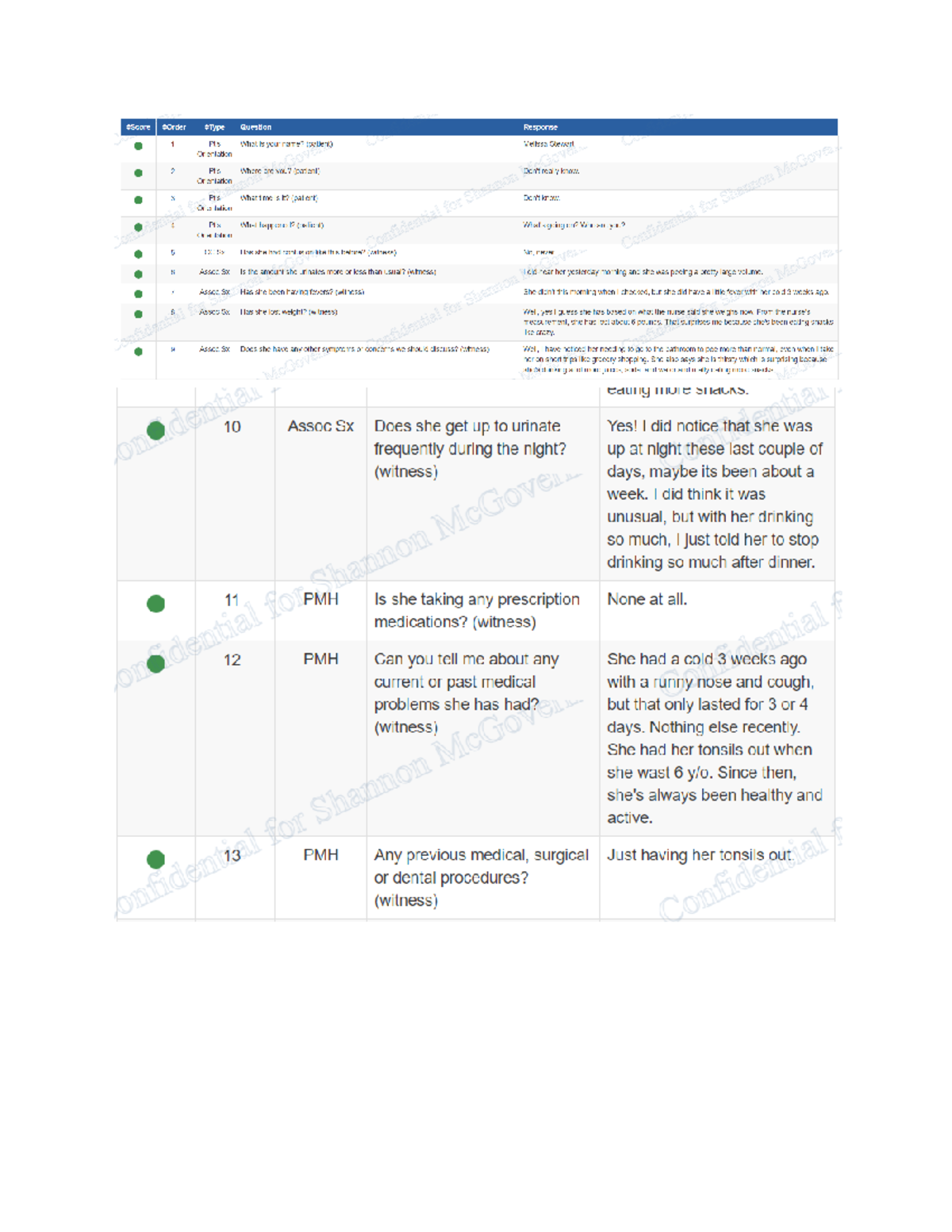 Ihuman Melissa Stewart - Score Order Type Question Response 1 What is ...
