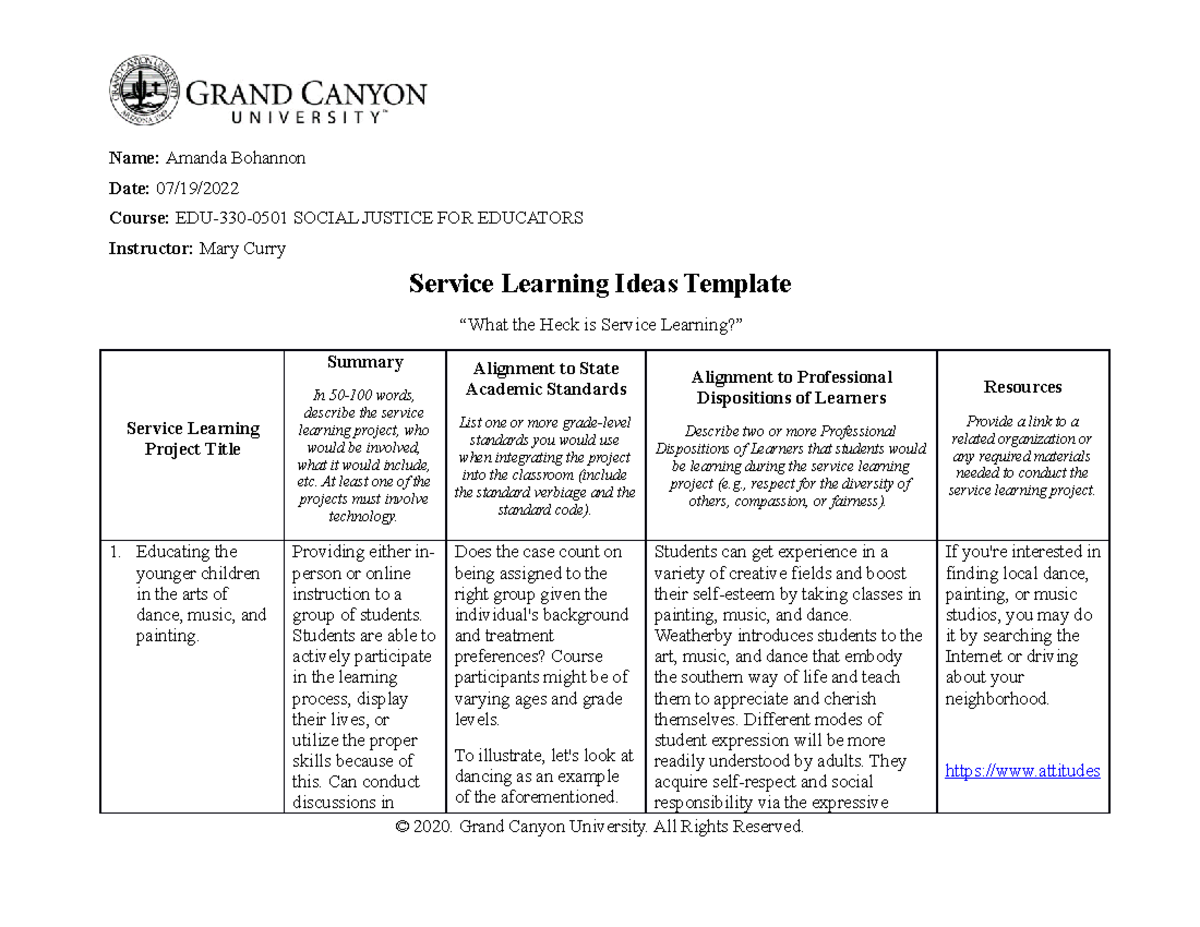 EDU 330 T4 Service Learning Ideas - Name: Amanda Bohannon Date: 07/19 ...
