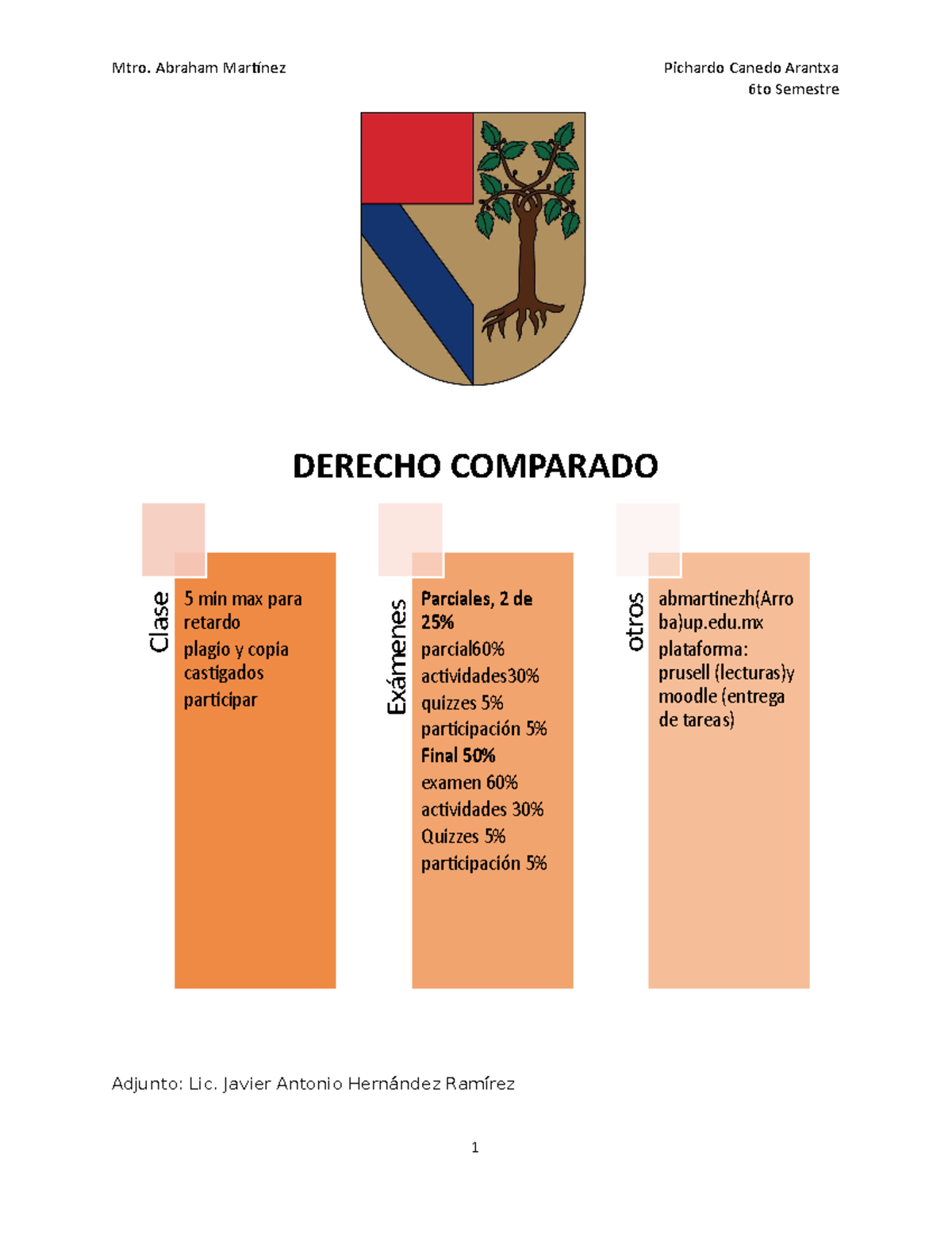 Apuntes Derecho Comparado - 6to Semestre DERECHO COMPARADO Adjunto: Lic ...