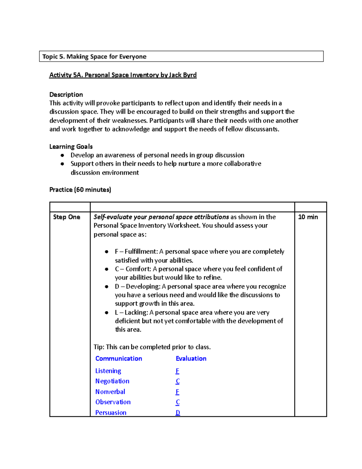 IF Module 1 Activity 5A Personal Space Inventory.docx - Activity 5A ...