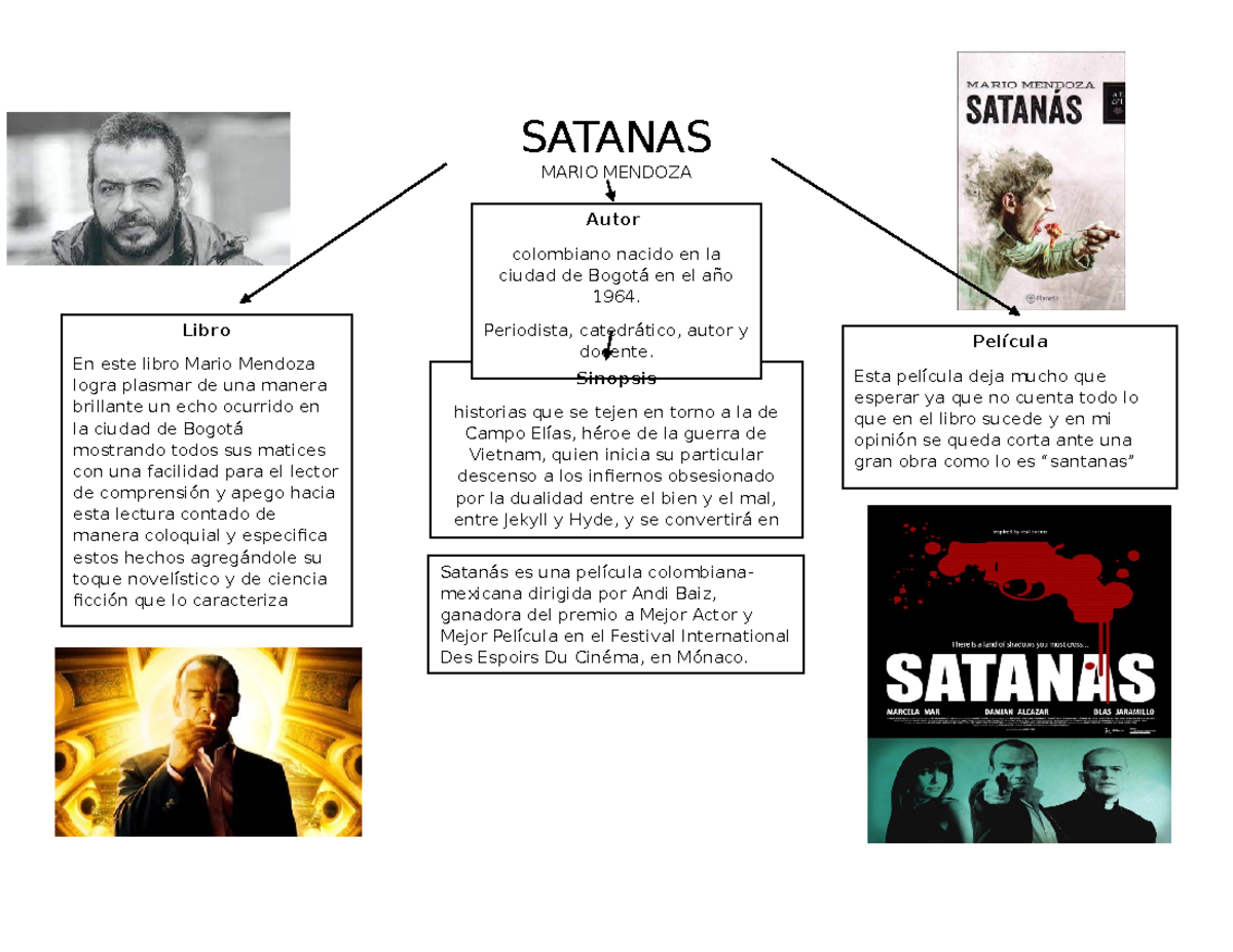 Satanas mario mendoza - kjbjkvj, mn - SATANAS MARIO MENDOZA Libro En ...