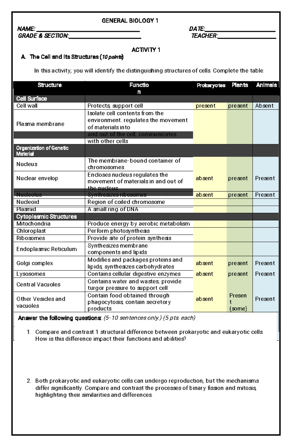 Activity-1 Parts-OF-CELL-AND- Function- Eukaryotic-AND- Prokaryotic ...