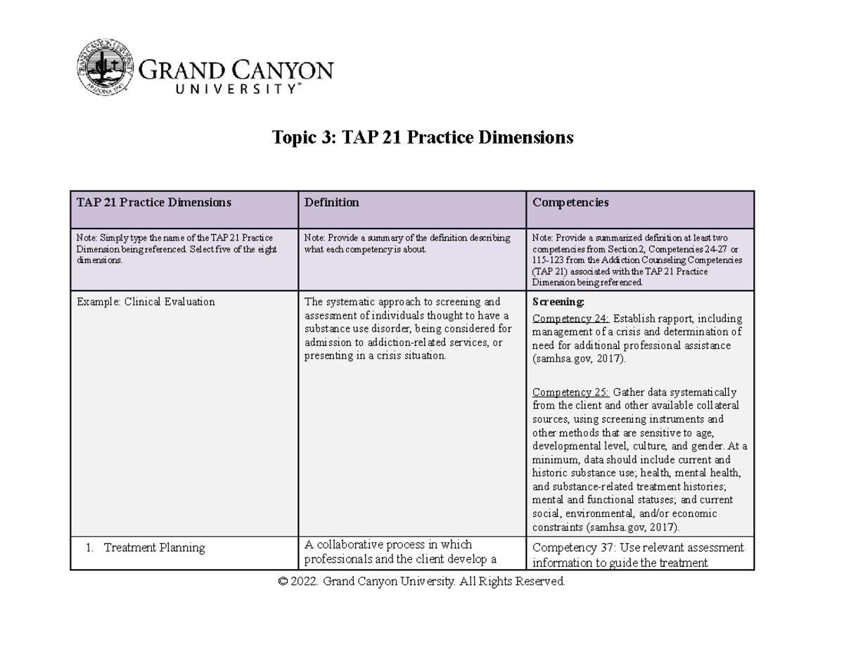 PCN 100 RS T3 TAP21Practice Dimensions - Topic 3: TAP 21 Practice ...