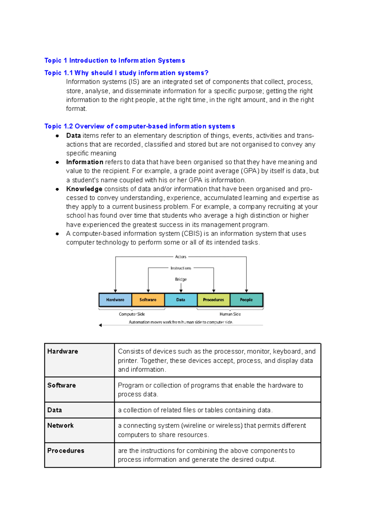 Organizational Information Systems Notes - Topic 1 Introduction to ...