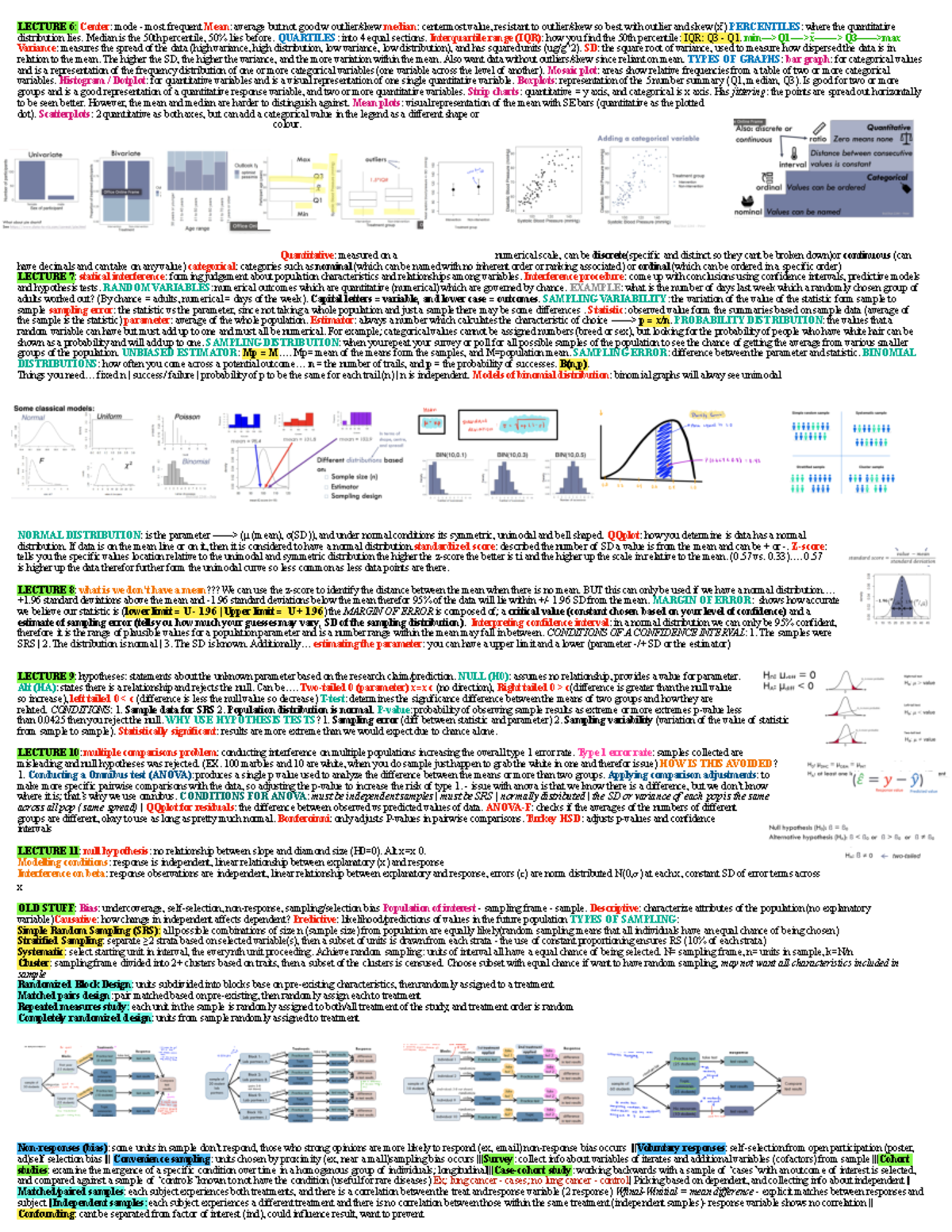 Final exam cheat sheet - LECTURE 6: Center: mode - most frequent Mean ...