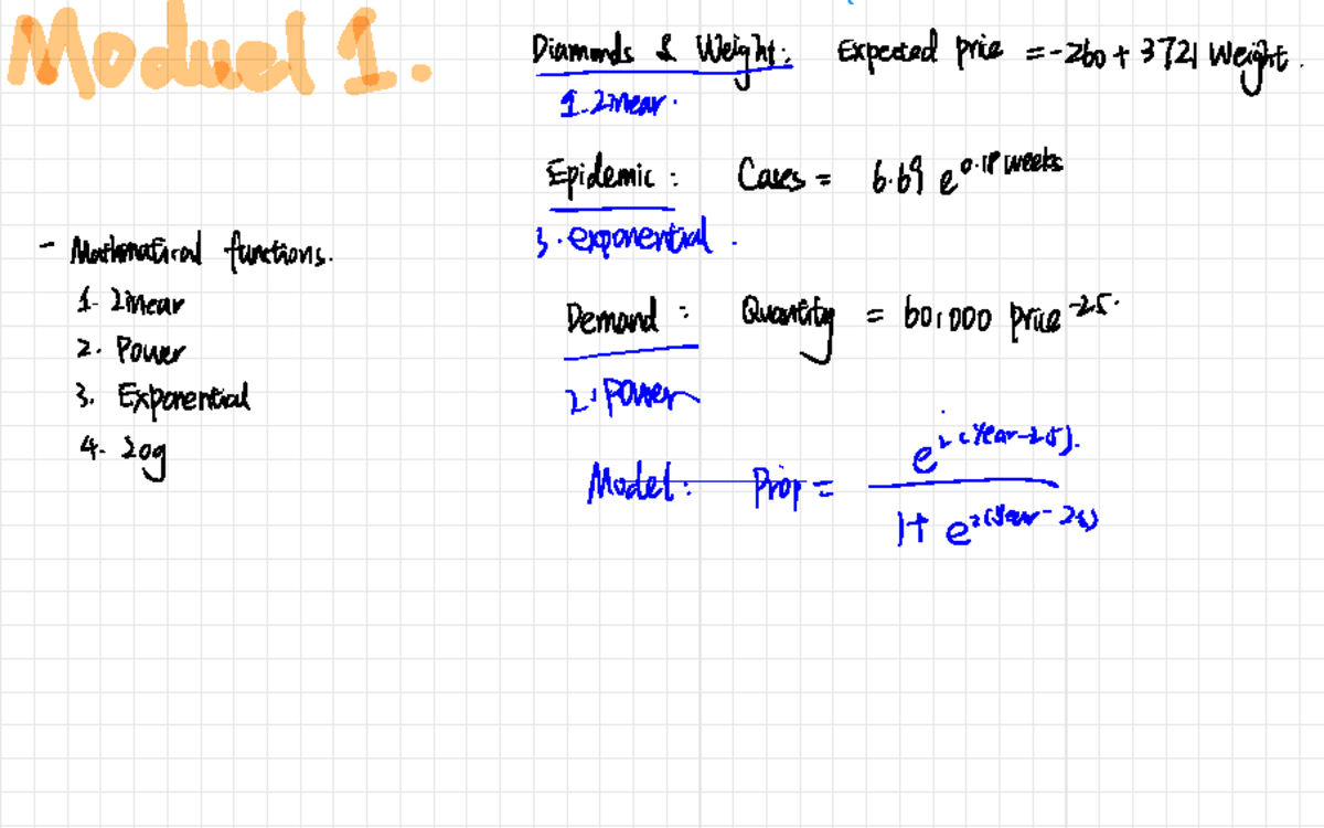 Fundamentals of Quantitative Modeling - \ ####### Di¥ . Expected price ...
