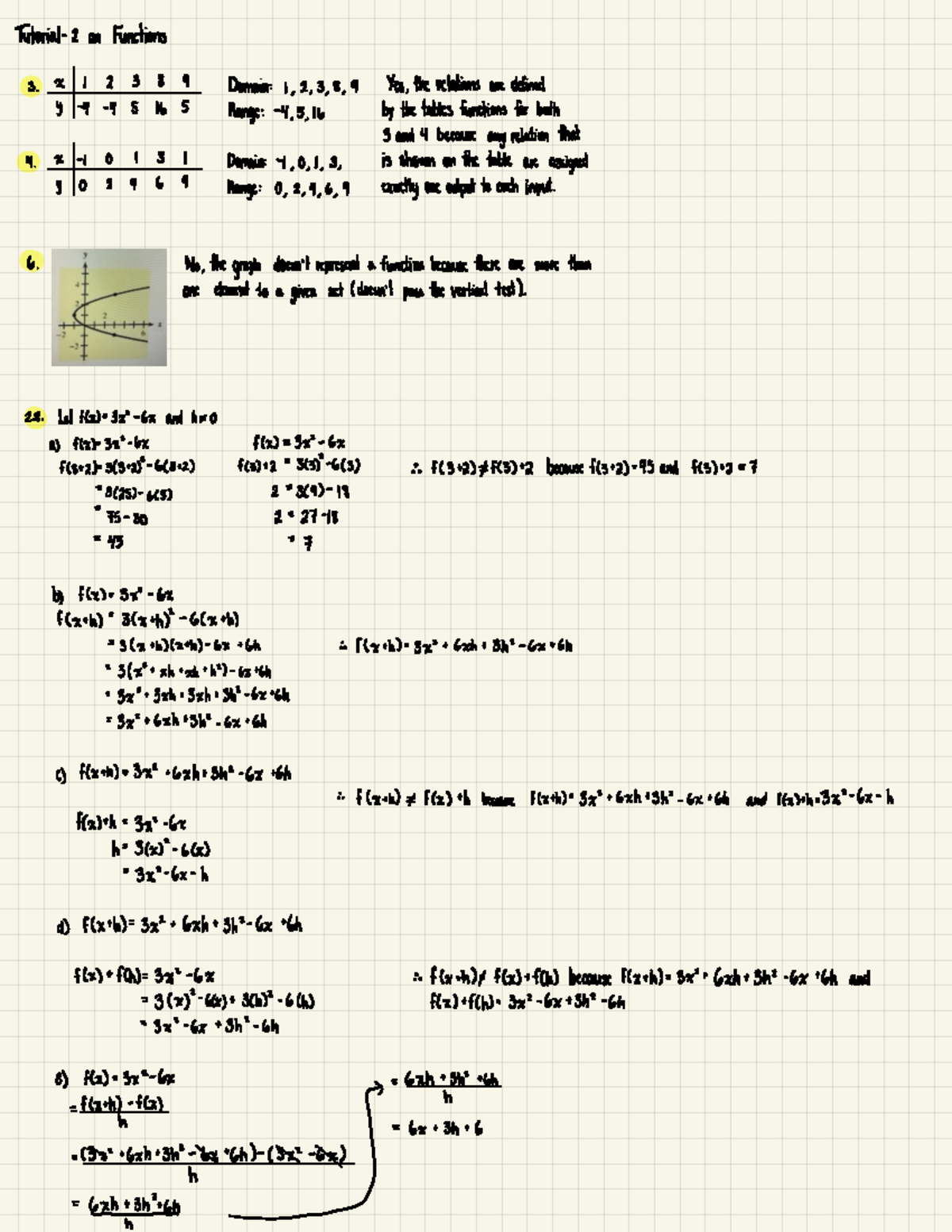 ITM 107 - Tutorial 2 - Tutorial-2 on Functions 3. I 2 3 8 9 Domain: 1,2 ...