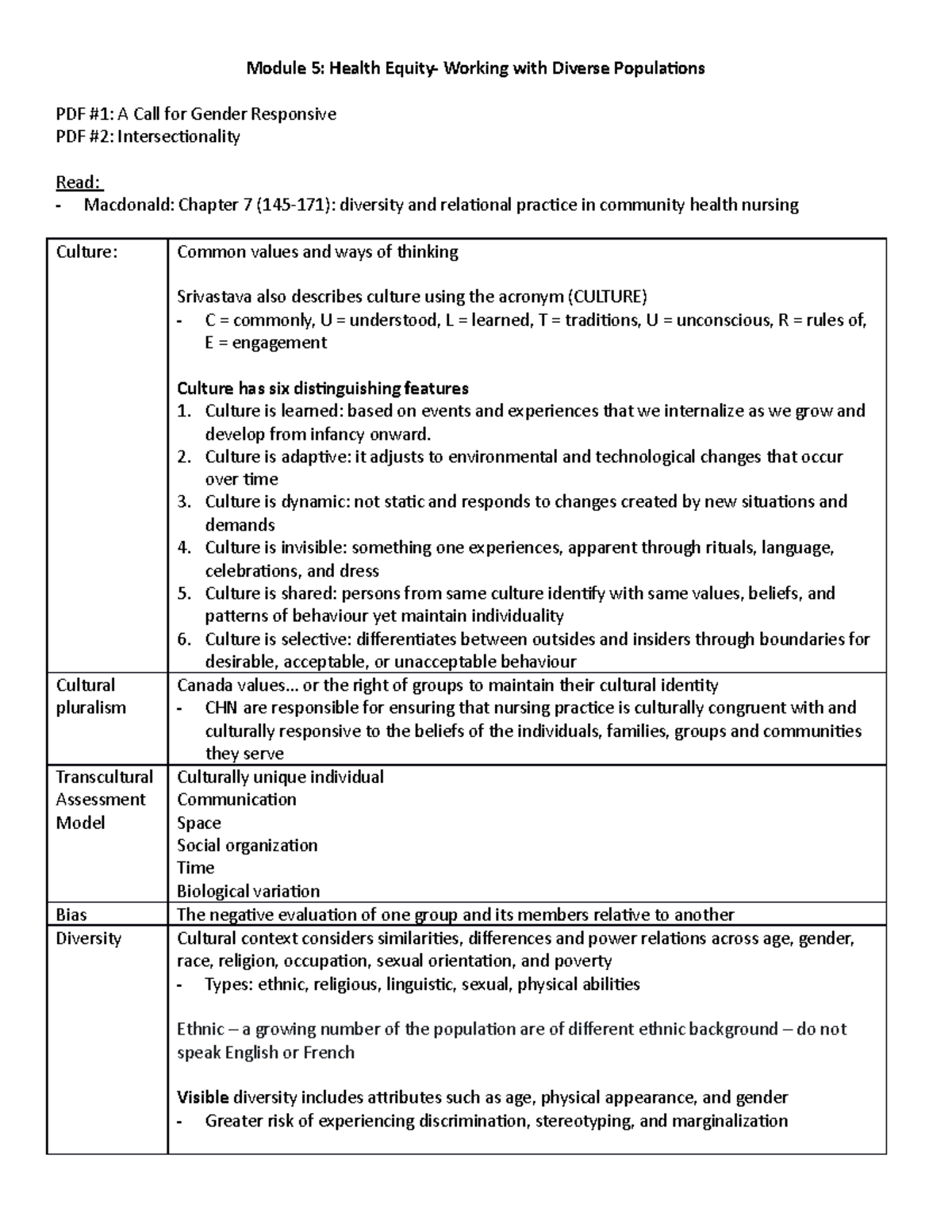 Module 5 - Mod 5 reading notes - Module 5: Health Equity- Working with ...