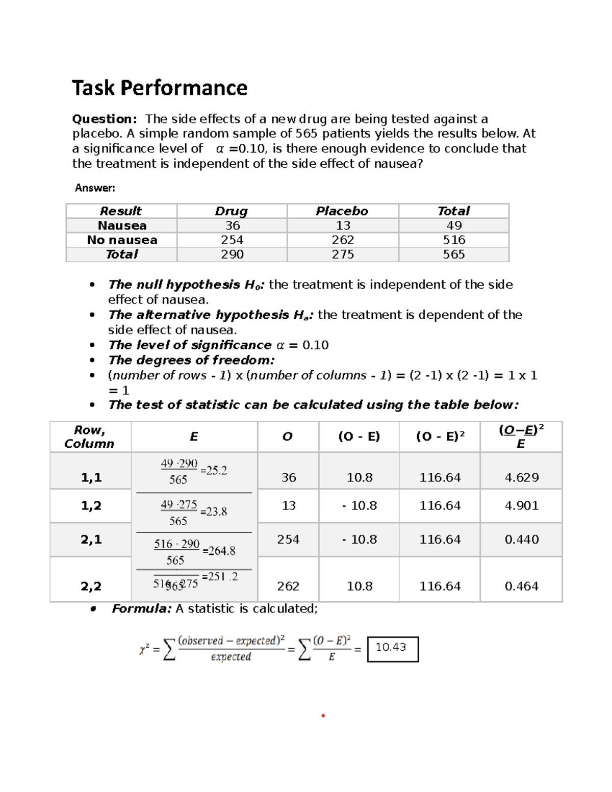 Mathematics of Modern World prefinals TP - Task Performance Question: The side effects of a new ...