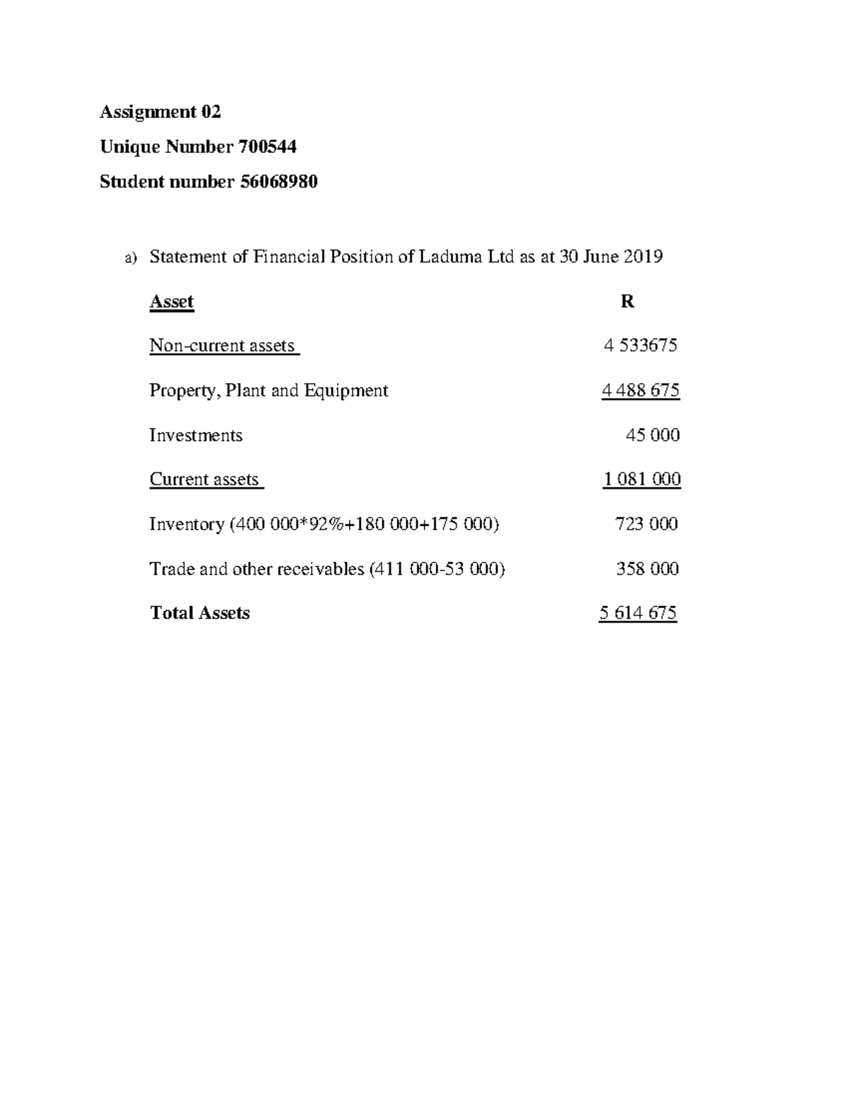 Assignment 02 - Asset R Assignment Unique Number Student number a) Statement of Financial ...