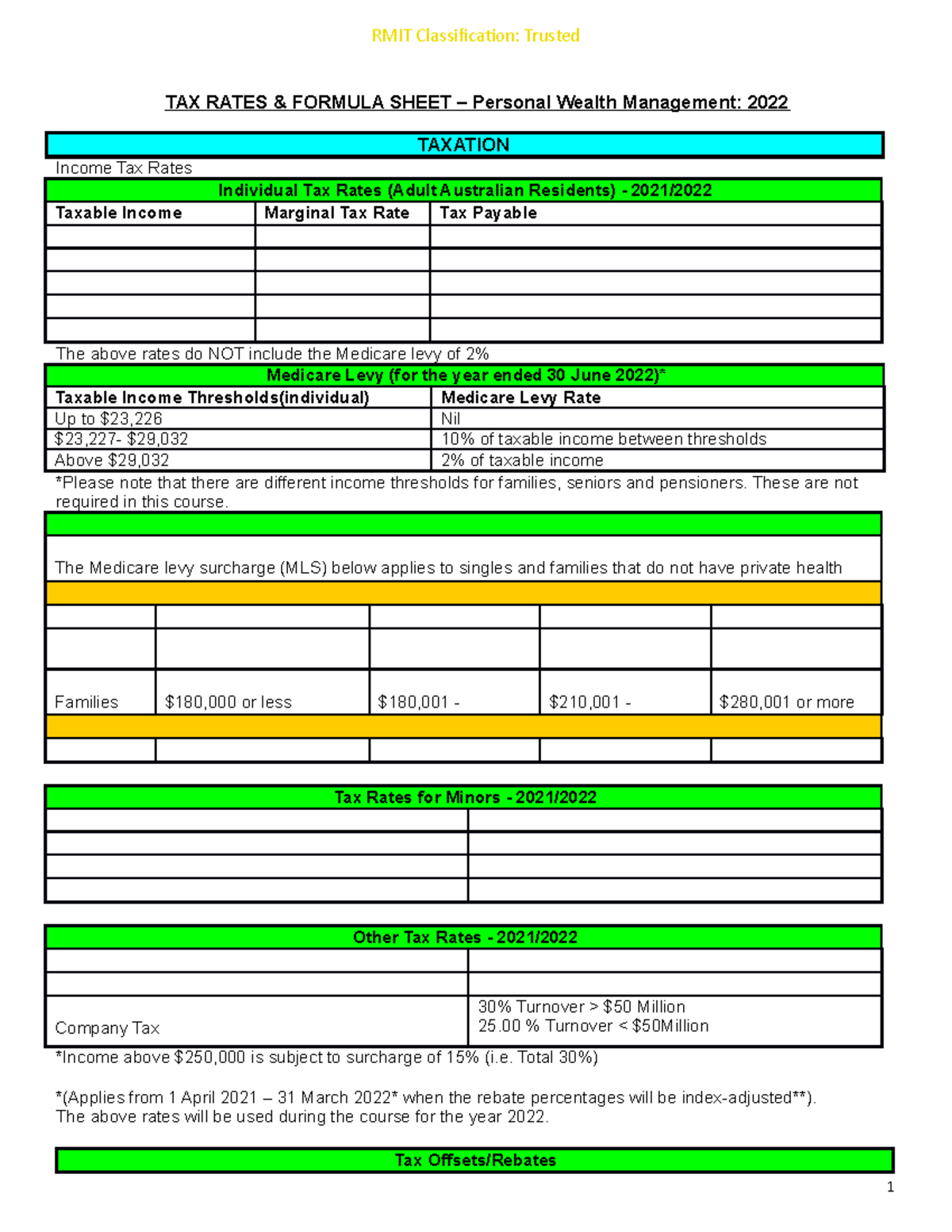Tax Rate and Formula Sheet 2022 - TAX RATES & FORMULA SHEET – Personal ...